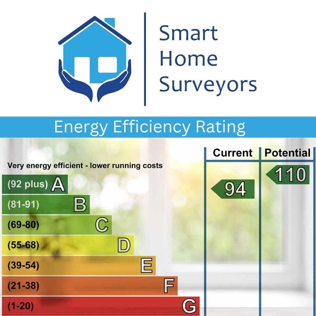 HOW DO I GET ENERGY PERFORMANCECERTIFICATES IN THE UK?